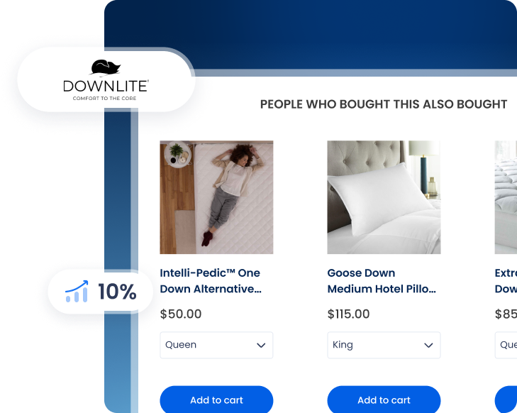 Native Recommender – Peasisoft