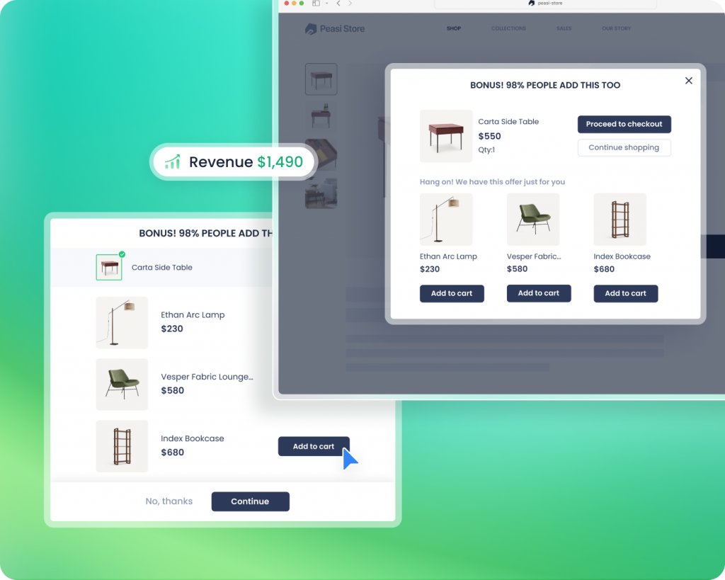 Peasisoft | Advanced Tools for E-Commerce Success